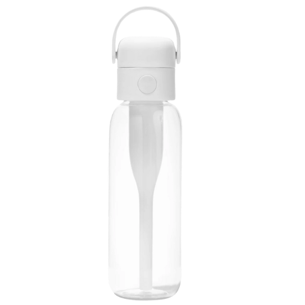 Aquagear Filter Bottle Specs: Before You Plug In, See These 149 Must ...