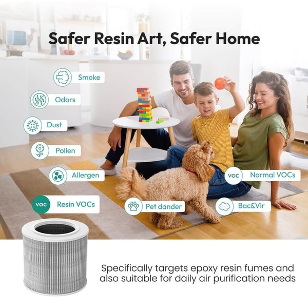 RESINERS Review 2025 → Craft Resin with Confidence